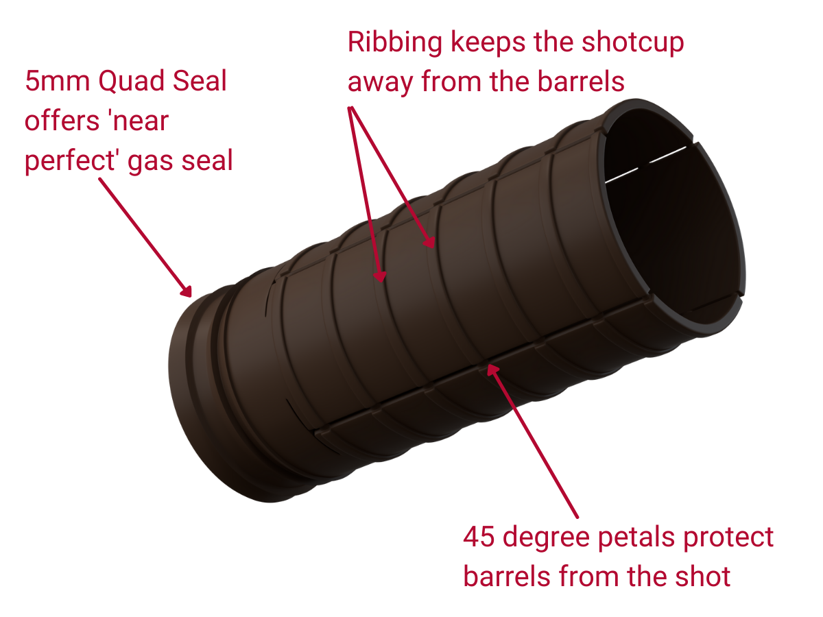 Gamebore's latest innovations - GunsOnPegs